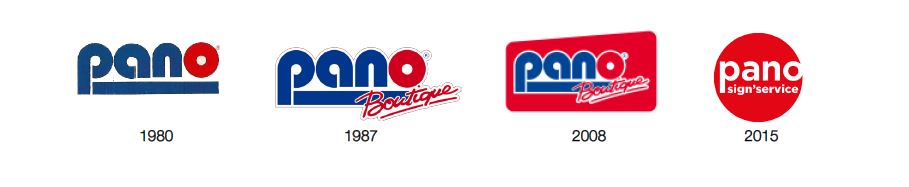 Franchise PANO : Déjà 40 ans et encore pleins d’ambitions pour l’avenir